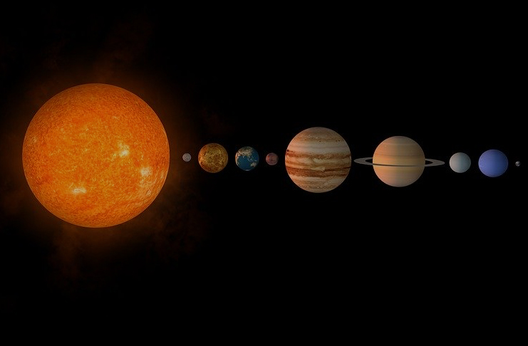 Astrologia: Os Planetas e seus Significados - Filosofia do Bem